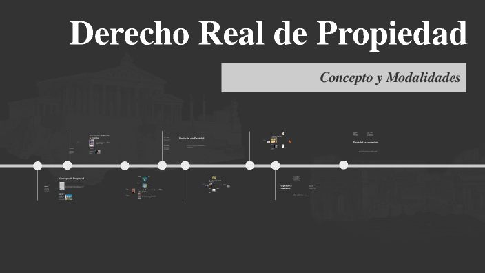 Derecho Real de Propiedad by Aldo daniel González perez on Prezi