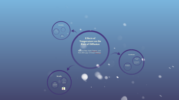 Effects of Temperature on Rate of Diffusion by Lucy Diaz on Prezi