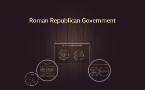Roman Republican Government by robert strobel on Prezi
