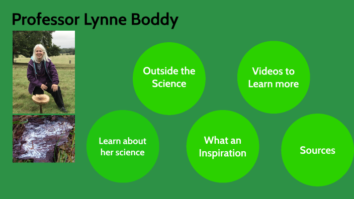 Lynne Boddy by Emily King on Prezi