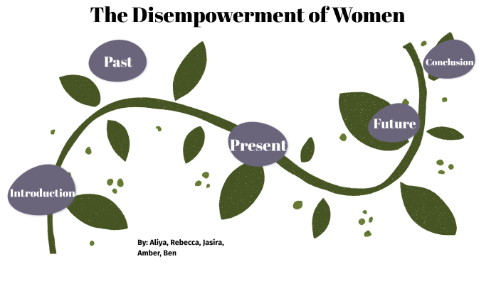 Women by Eden Lewis on Prezi