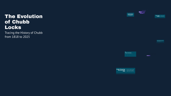 The Evolution of Chubb Locks by Charlie Hughes on Prezi