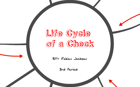 Life cycle of a check by fabian jackson on Prezi