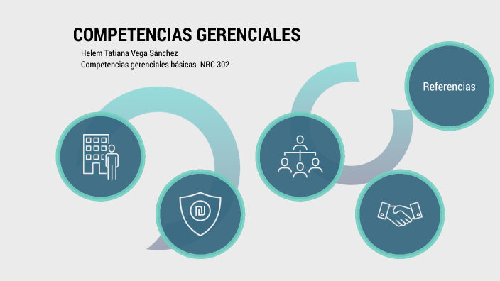Competencias Gerenciales by tat vega on Prezi