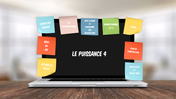 Pojet Puissance 4 by Côme LUX on Prezi