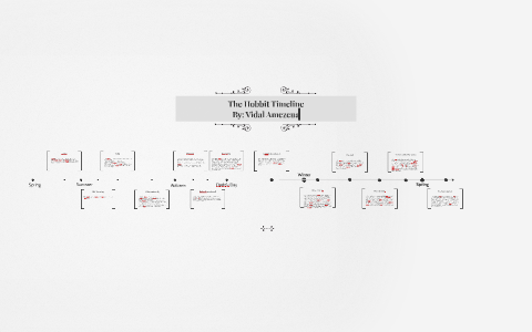 The Hobbit Timeline by Vidal Amezcua on Prezi