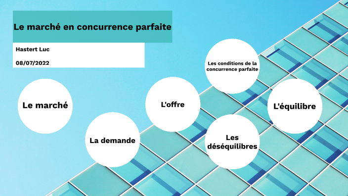 Le marché en concurrence parfaite by hastert luc on Prezi
