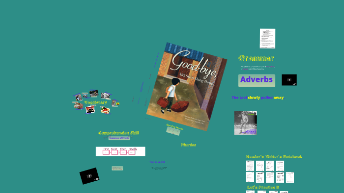 U5W3 "Good-bye, 382 Shin Dang Dong" by Cori Flynn on Prezi