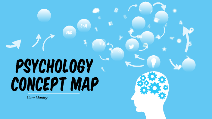 Psychology Concept Map by Liam Munley on Prezi