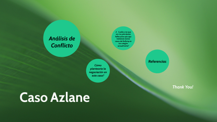 Caso Azlane-Resolución/Transformación de conflictos en el ámbito ...