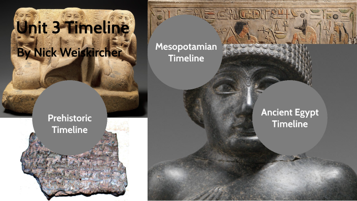 Unit 3 Timeline by Nicholas Weiskircher on Prezi