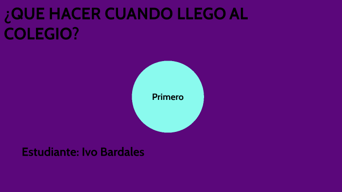 ¿QUÉ HACER CUANDO LLEGO AL COLEGIO? by Ivo Alonso BARDALES CORDOVA on Prezi