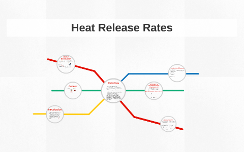 Heat Release Rates by Daniel Doyle on Prezi