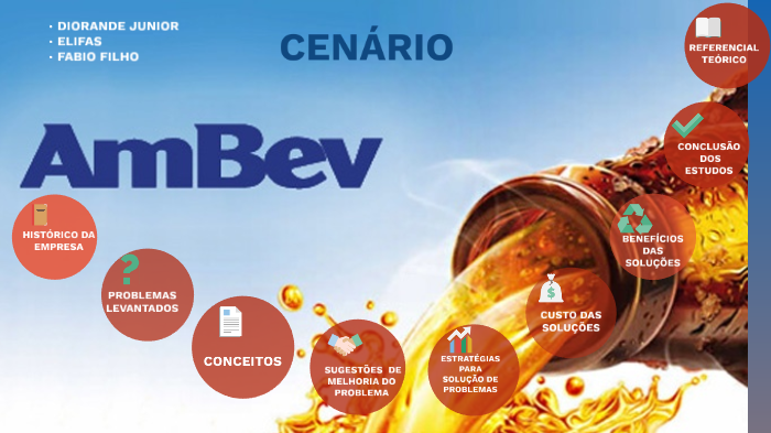 case ambev by Dio Junior on Prezi