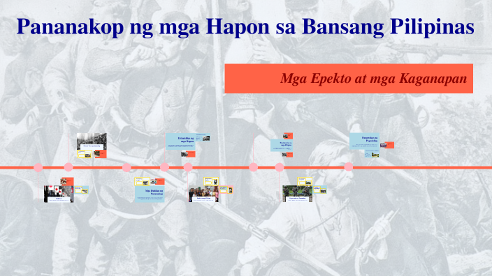 Pananakop ng mga Hapon sa Bansang Pilipinas by NANITA ARELLANO on Prezi