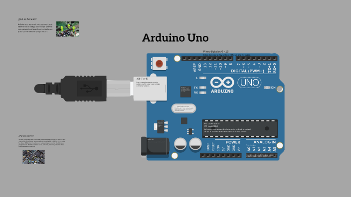Arduino Uno by Sebastian Barrera on Prezi