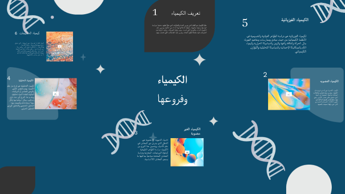 Chemistry by rana on Prezi