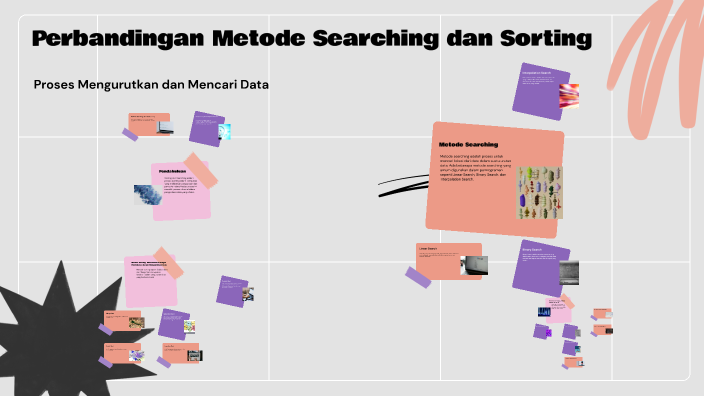 Perbandingan Metode Searching dan Sorting by Raden Ralliardy Dwisesa on Prezi