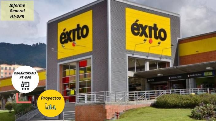 Grupo Exito - 12 FEB 2024 by Alexander Gamez on Prezi