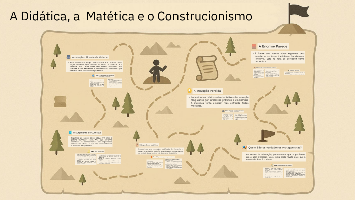 A Didática, a Matética e o Construcionismo by Catarina Gonçalves on Prezi