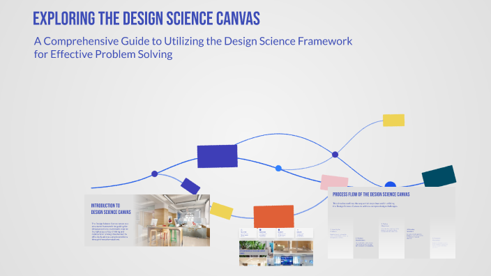 Exploring the Design Science Canvas by Lennox Kahati on Prezi