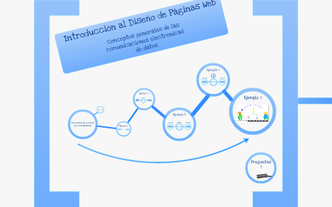 Introducción al Diseño de páginas Web by Julio Kano on Prezi