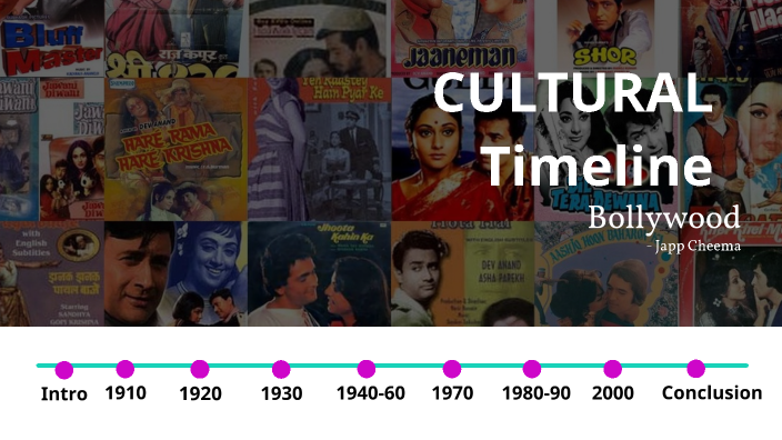 A Cultural Timeline by Japp Cheema on Prezi