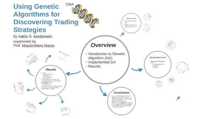 Using Genetic Algorithms for Discovering Trading Stratigies by Iraklis ...