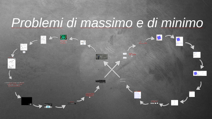 Problemi di massimo e di minimo by Antonio Montalbano on Prezi