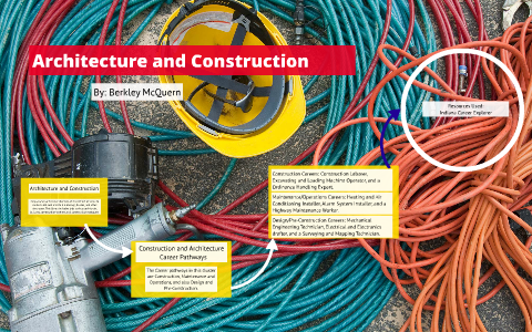 Architecture and Construction by on Prezi