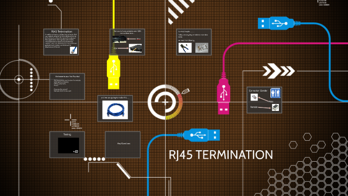 RJ45 Termination by Mr A NDREWWIGGINS on Prezi