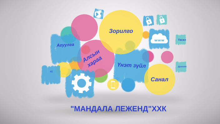 mandala legend by Zaya Batsuuri on Prezi