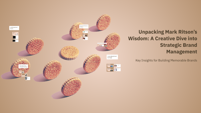 Unpacking Mark Ritson’s Wisdom: A Creative Dive into Strategic Brand ...