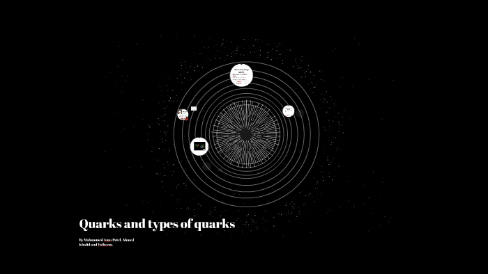 Quarks and types of quarks by Mohammad Anas Ashraf on Prezi