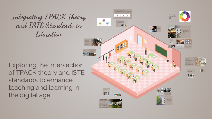 Integrating TPACK Theory and ISTE Standards in Education by Sarah Grack ...