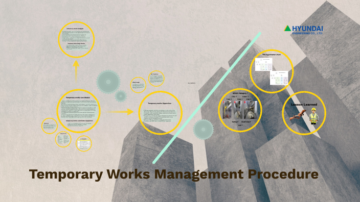 Temporary works procedure by Mohammad Younis on Prezi Temporary works procedure by Mohammad Younis on Prezi