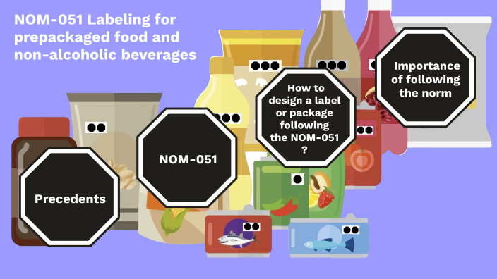 Nom01 Etiquetado by Patricia Castañeda on Prezi