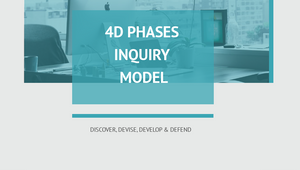4D PHASES INQUIRY MODEL by Martina Gawro on Prezi Design