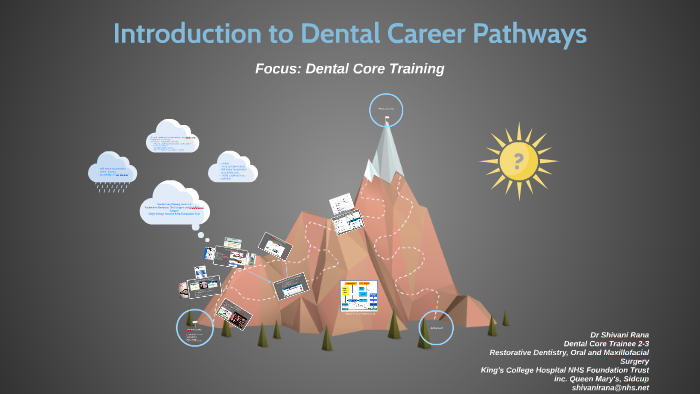 Introduction to Dental Career Pathways by on Prezi