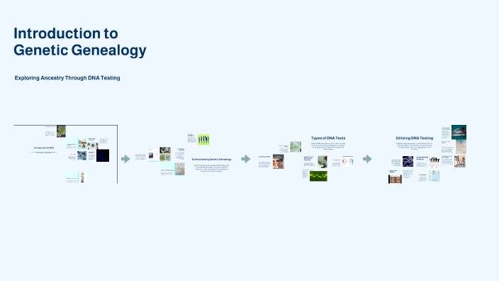 Introduction to Genetic Genealogy by Kate Penney Howard on Prezi