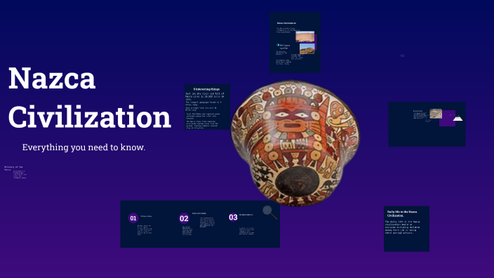 Nazca civilization by Jake Petaev on Prezi