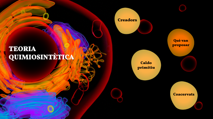 TEORIA QUIMIOSINTETICA by Iker Martín Ayala on Prezi