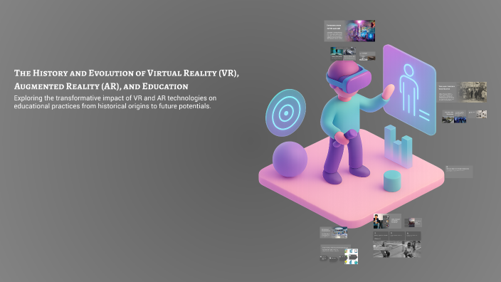 The History and Evolution of Virtual Reality (VR), Augmented Reality ...