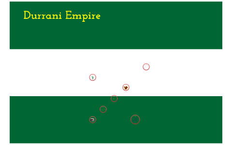 The Durrani Empire by reo cool on Prezi