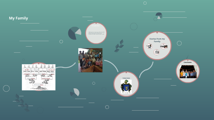 Family tree by Alfonso Merelo on Prezi