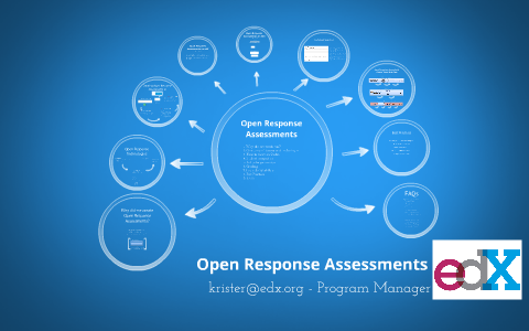 Open Response Assessments by Krister Svensson on Prezi