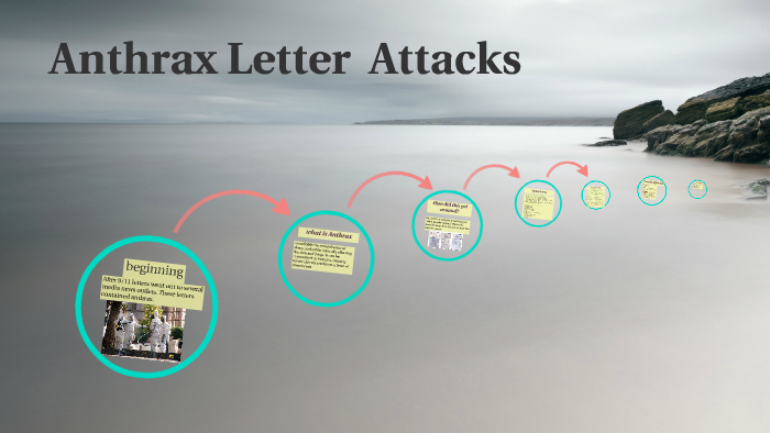 Anthrax Letter Attacks by Danny Morris on Prezi