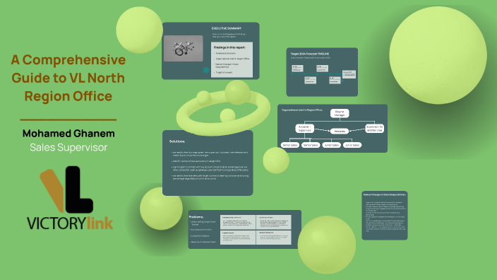A Comprehensive Guide to VL North Region Office by Mohamed Ghanem on Prezi