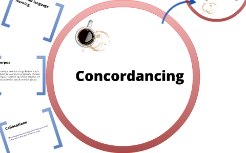 Concordancing and its significance to English language teaching by ting ...