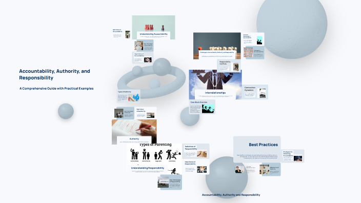 Accountability, Authority, and Responsibility by Ayona Jaiswal on Prezi
